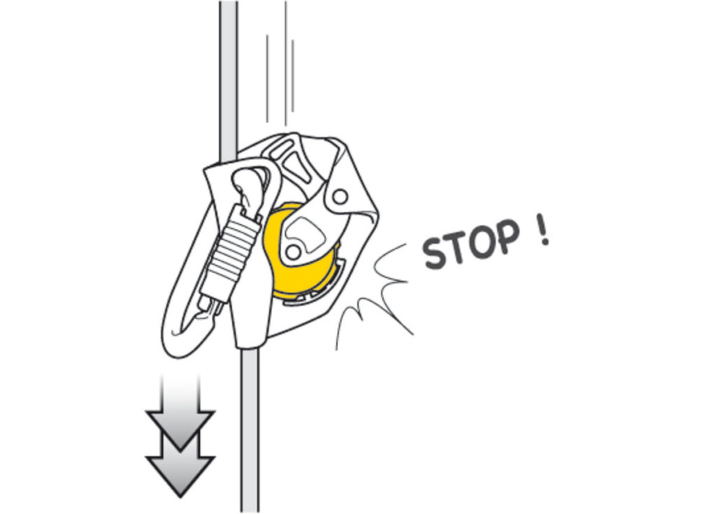 ASAP® Mobile fall arrester - Carleton Rescue Equipment Ltd