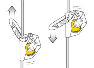 ASAP® Mobile fall arrester - Carleton Rescue Equipment Ltd