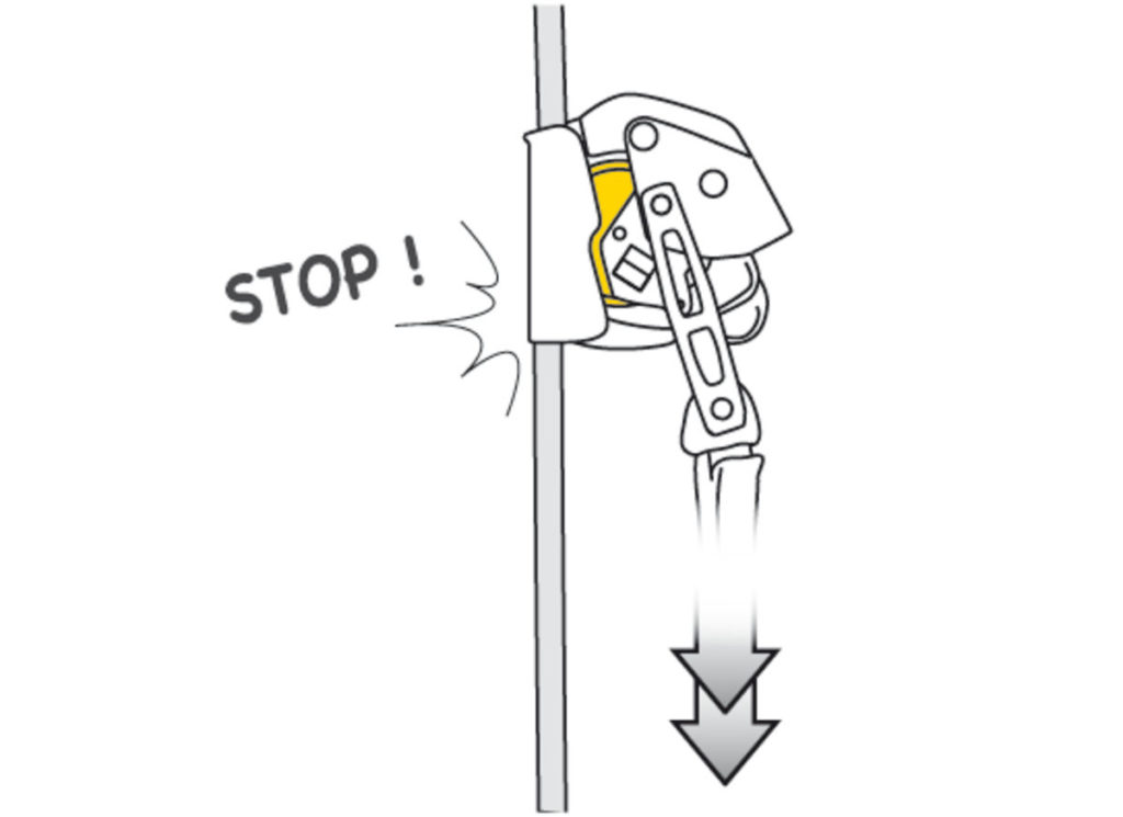 ASAP LOCK Mobile fall arrester with locking function - Carleton Rescue ...